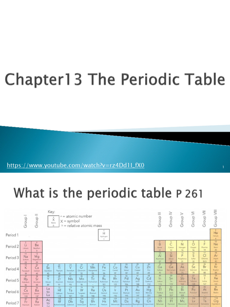 Chapter 13 Periodic Table | PDF | Ion | Chemical Elements