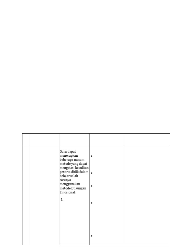 PBL 4 Ibu Yuni | PDF