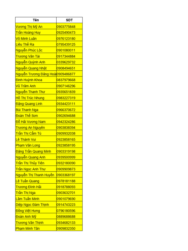 5k KH TP HCM PDF Free | PDF