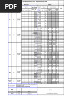 4M Change Management Format | PDF | Production And Manufacturing ...
