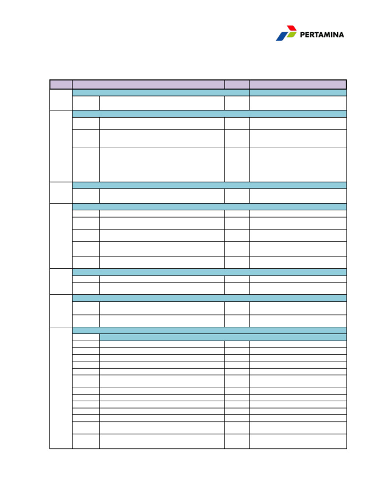 Check List PJA | PDF