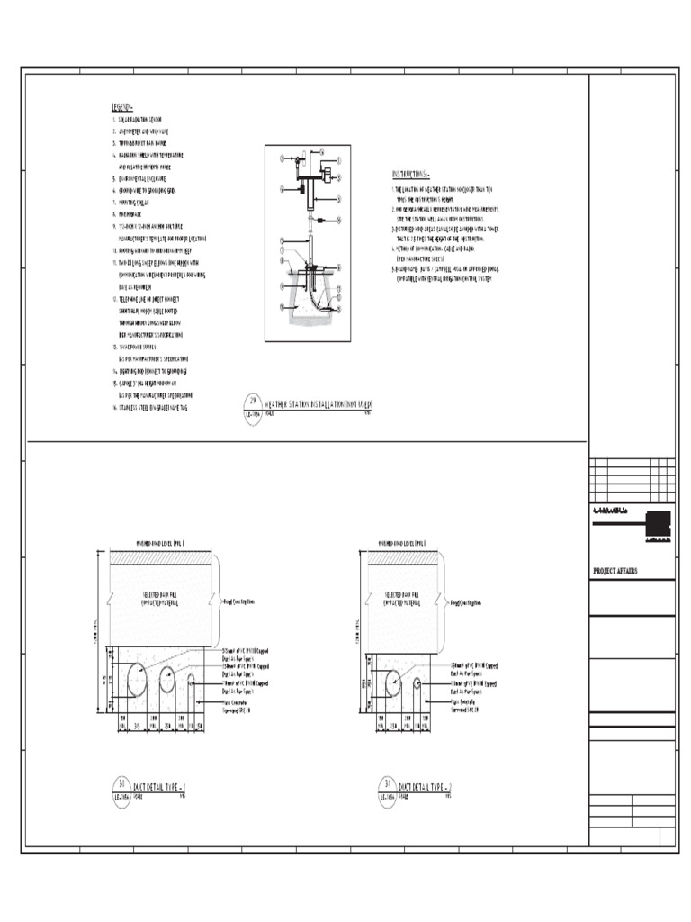 Irrigation duct | PDF