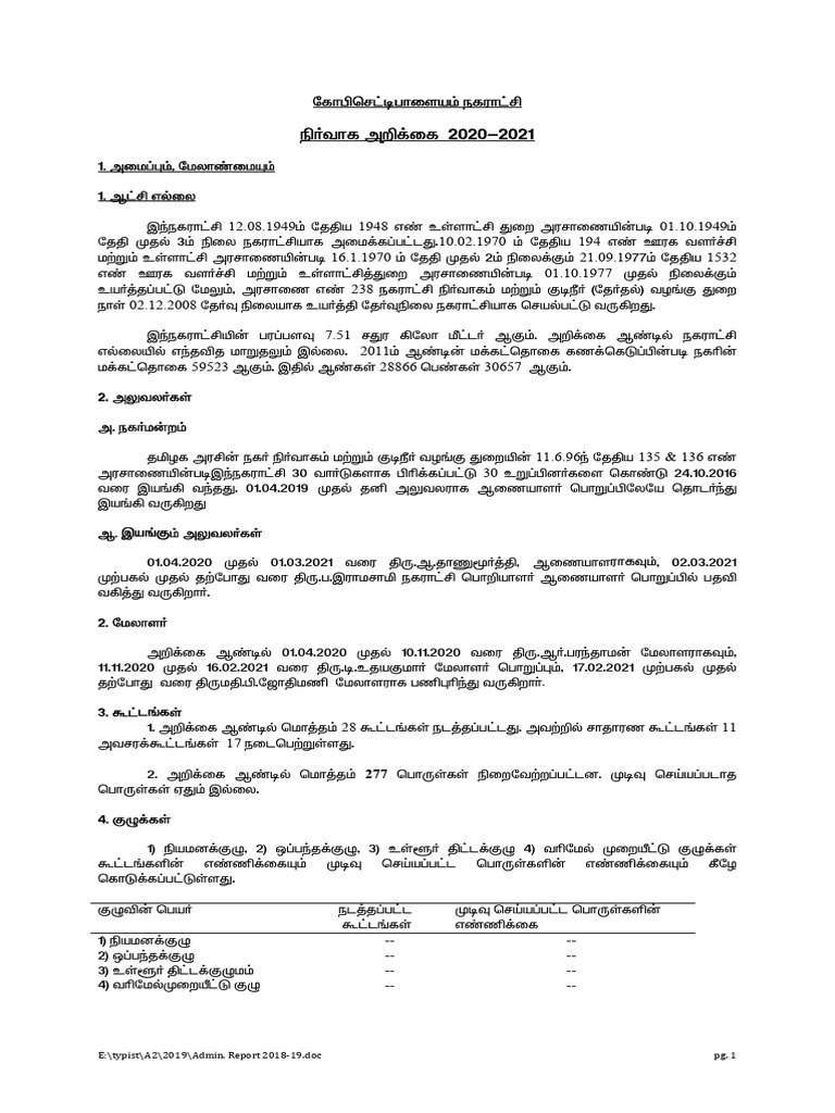 Admin Report20 21 | PDF