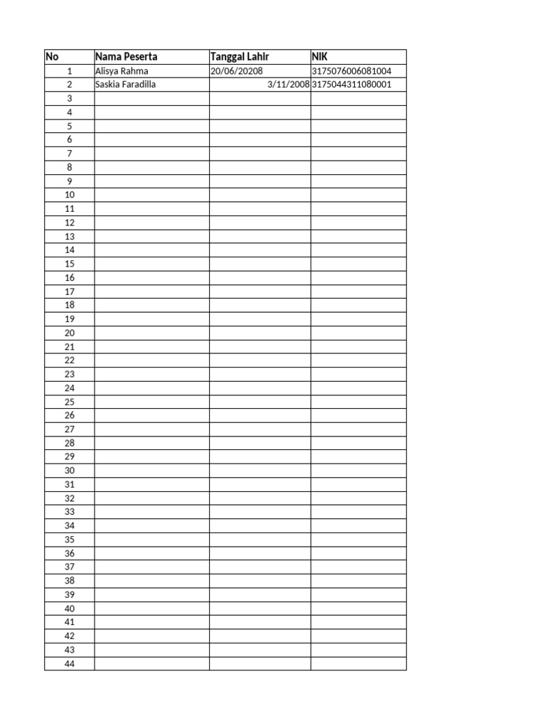 Template Data Peserta TOEIC Mapping SMK MGMP - 27september24-1 | PDF