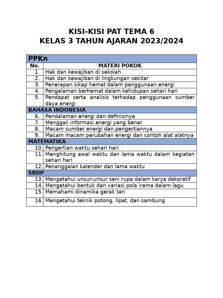 Kisi-Kisi Pat Tema 6 Kelas 3-1 | PDF