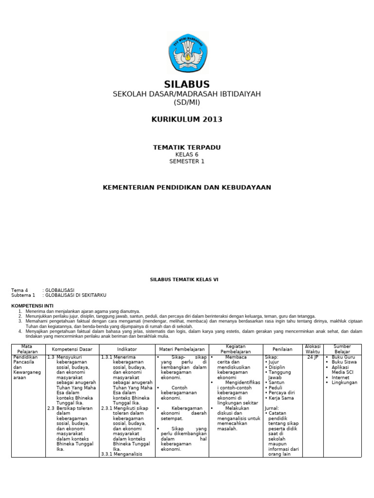 Silabus Kelas 6 Semester 1 | PDF