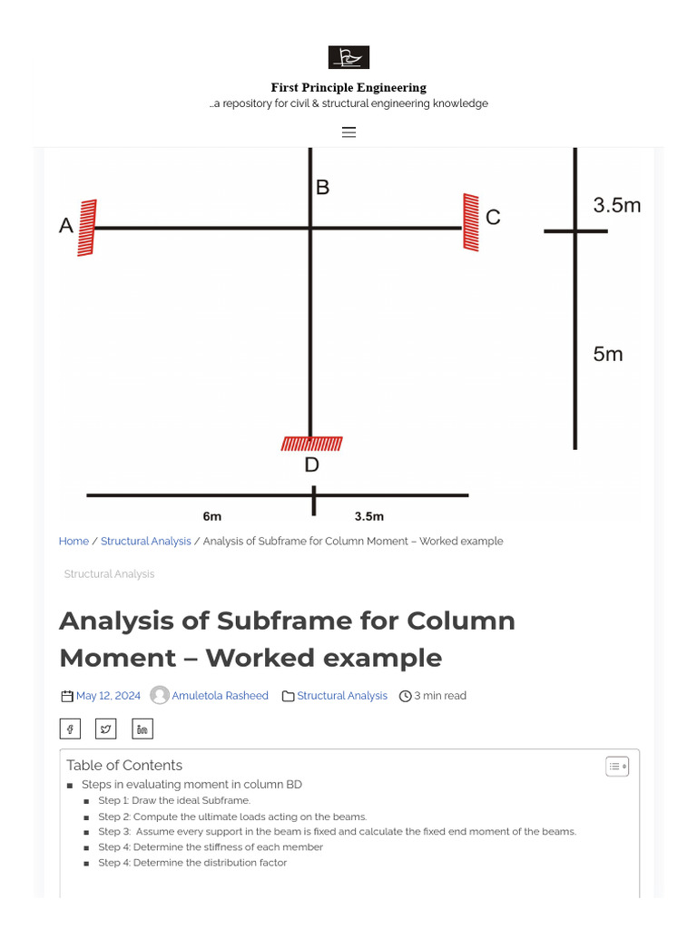 Analysis of Subframe For Column Moment - Worked Example - First Principle Engineering | PDF ...