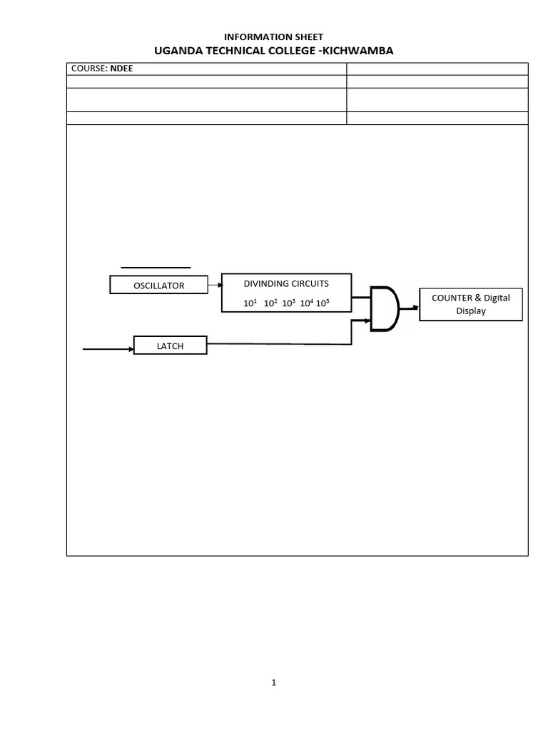 Introduction To Measurement - Electronic Counters | PDF