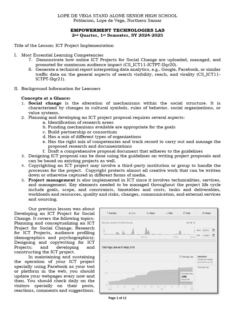 EMTECH Melc20-21 LAS SY 2024-25 | PDF | Facebook | Educational Technology