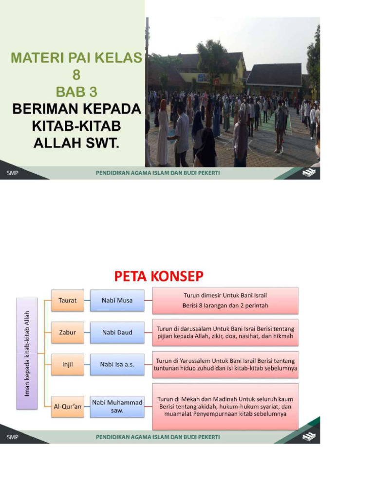 MATERI AJAR_compressed_11zon | PDF