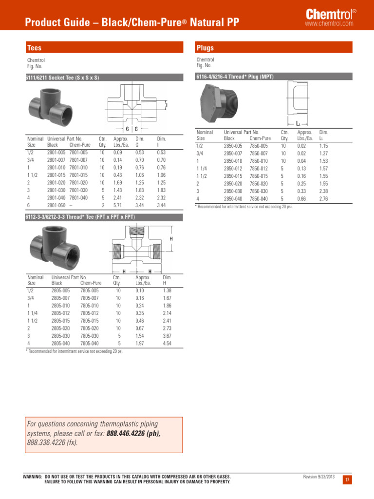 Nibco PP PVDF Pipe Valves Fittings p17 | PDF | Gases | Building Materials