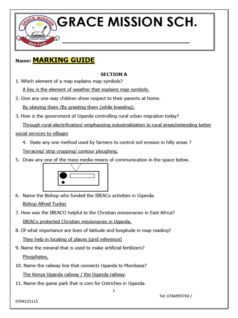P.5 SST End Marking Guide | PDF | Holy Spirit | God