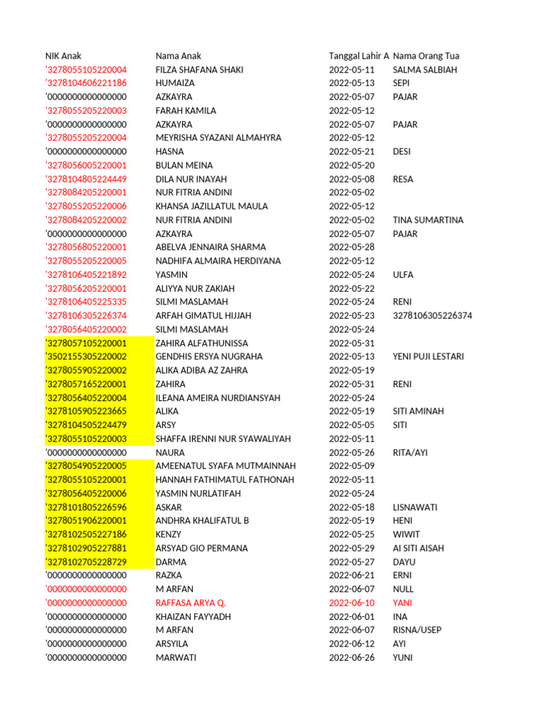 Entrien Asik Ibl Juni Juli | PDF