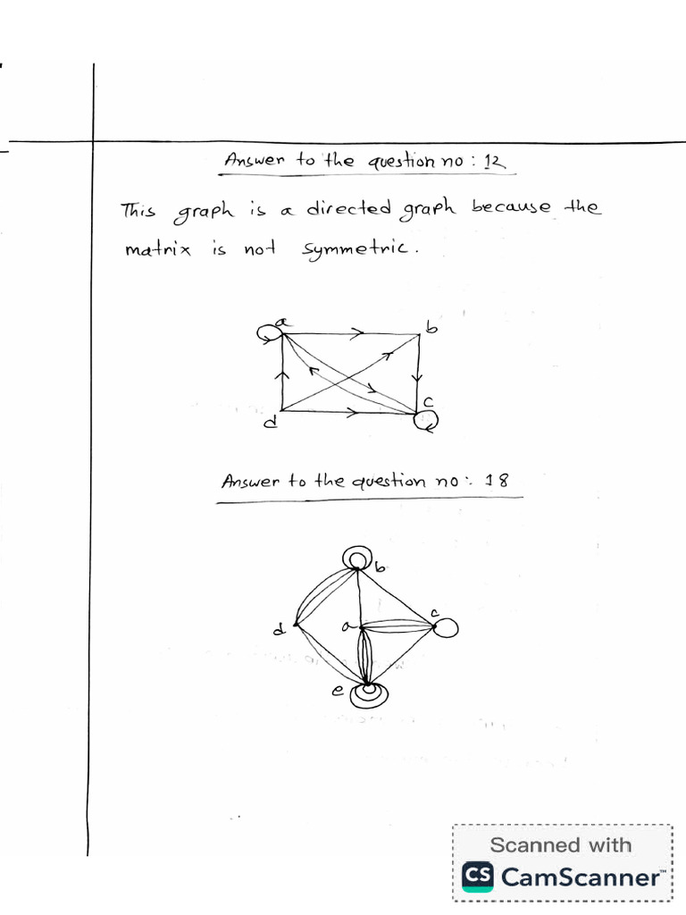 DM Assignment 2 - 21 | PDF