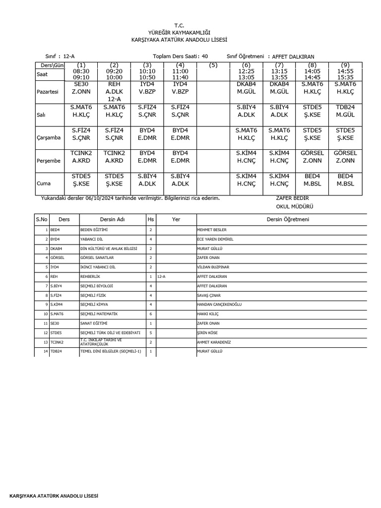 SnfProgram-7 EKİM | PDF