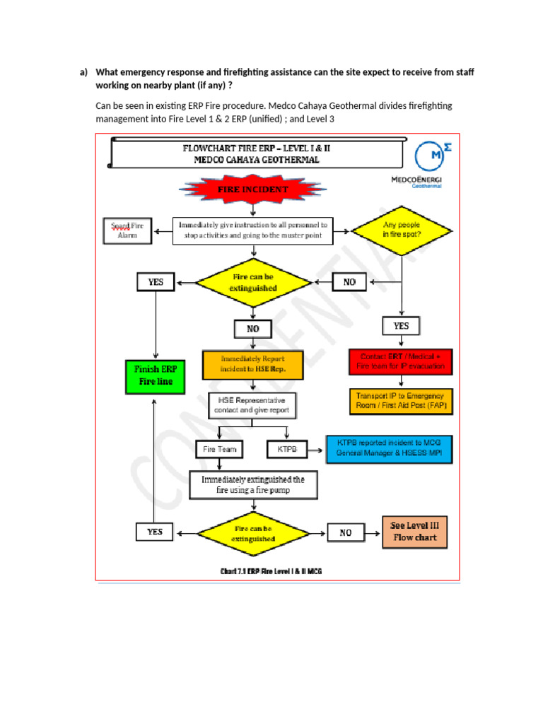 Answer for Fire ERP | PDF | Firefighting | First Aid