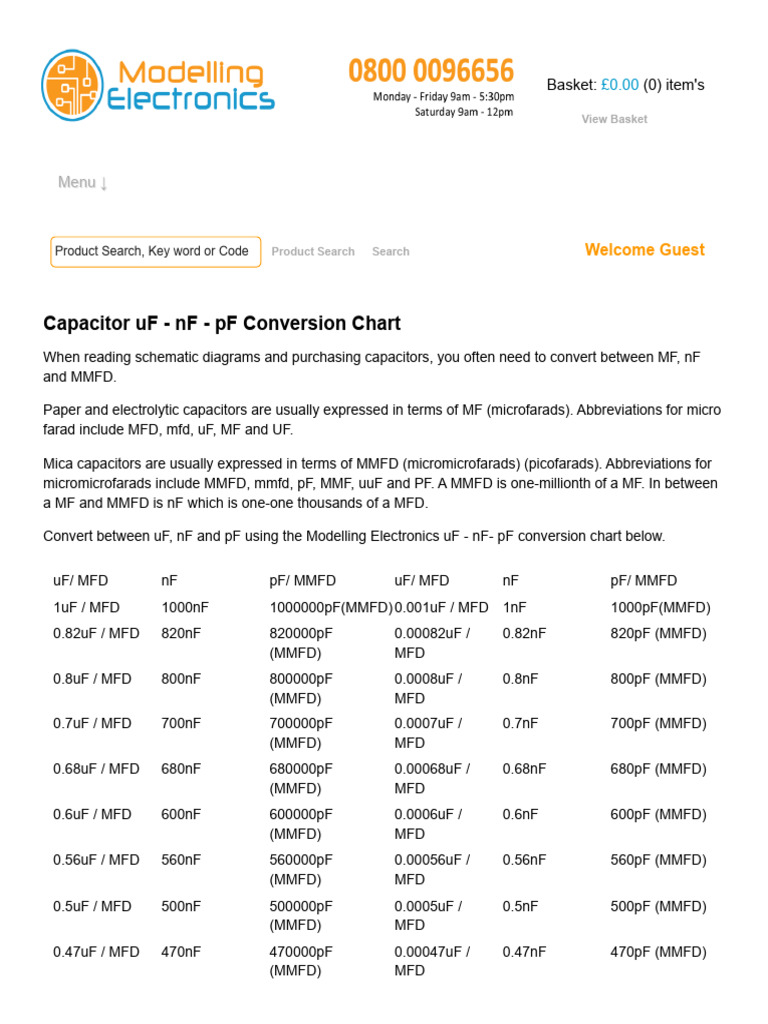 Modelling Electronics - Capacitor Uf - NF - PF Conversion Chart | PDF | Capacitance