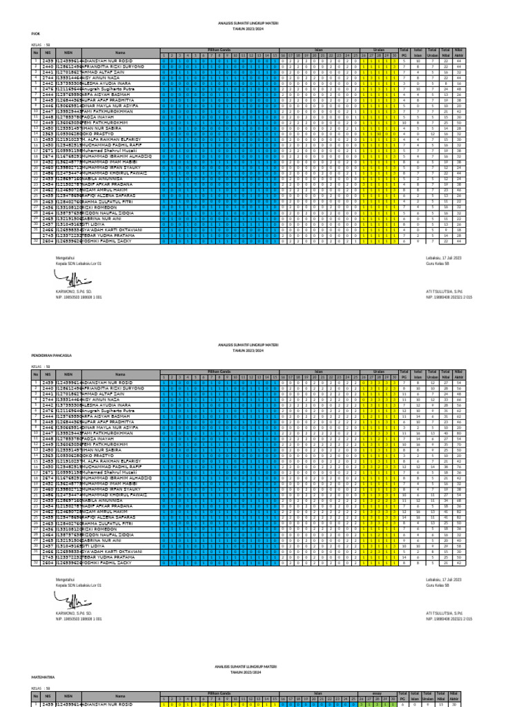 ANALISIS STS 5a | PDF