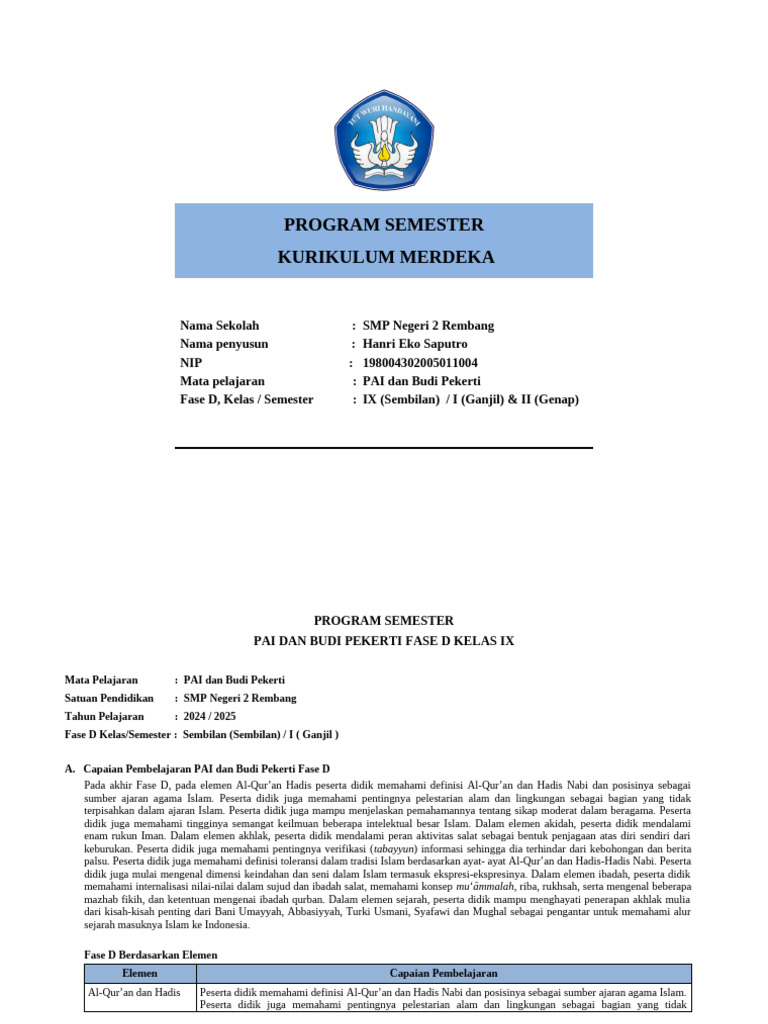 Promes Kls 9 - Kurmer | PDF