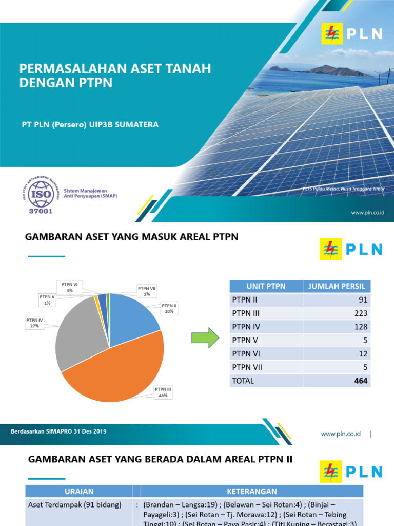 Materi PTPN - 20210813 - P3BS | PDF
