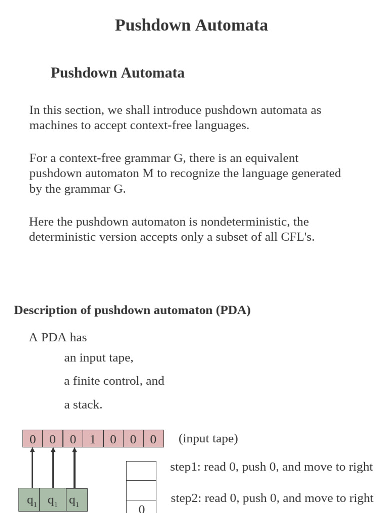 8. PDA | PDF | Automata Theory | Syntax (Logic)