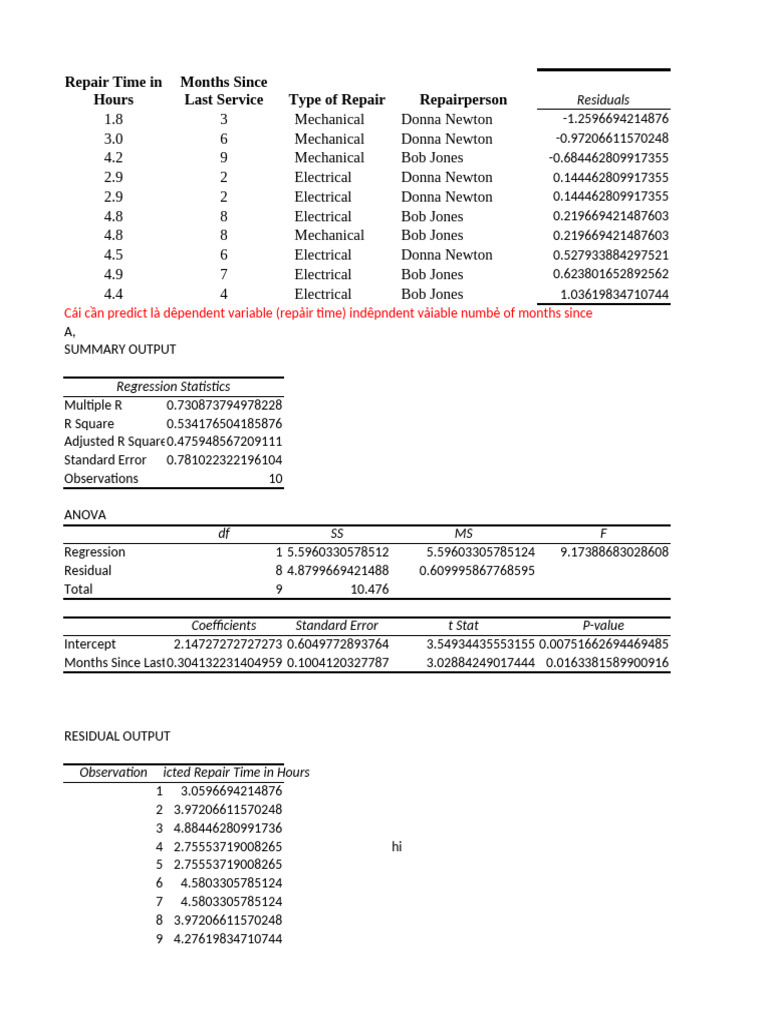 Repair | PDF | Errors And Residuals | Estimation Theory