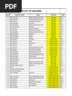 Machinery and Spare Parts Inventory | PDF | Industrial Gases | Electricity