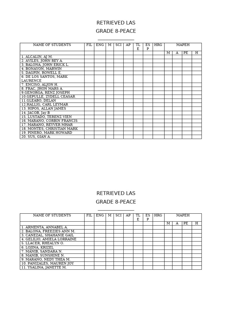 Retrieval and Distribution of Las | PDF | Home & Garden