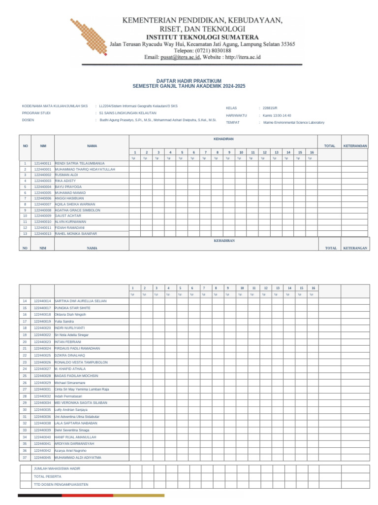 Absen Sig Kelautan | PDF
