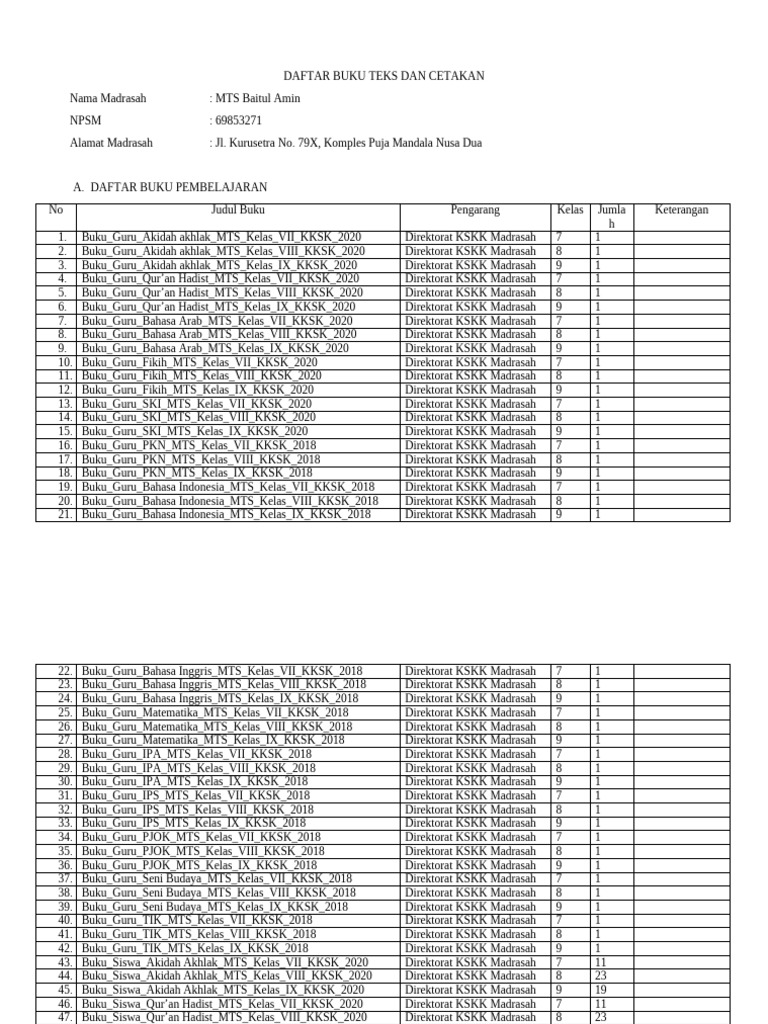 D1 - Daftar Buku Teks Dan Cetakan | PDF