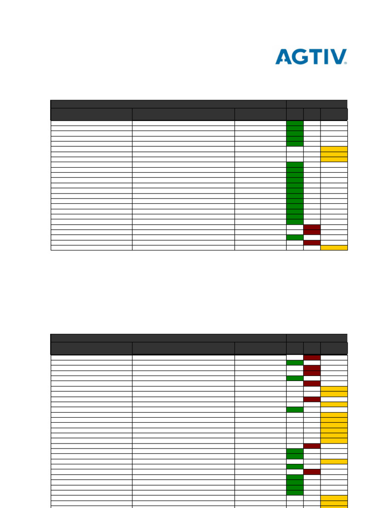 Myco Compatibility ptb297 Pest Agtiv 2023 en | PDF | Herbicide ...