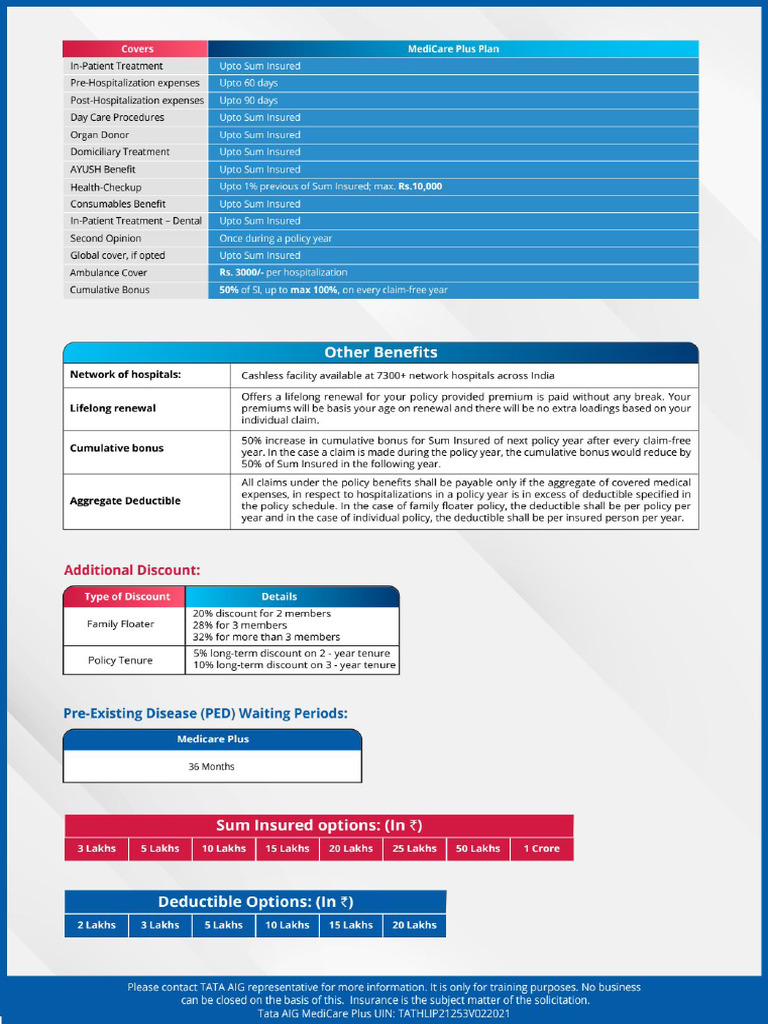 MediCare Plus - Onepager | PDF