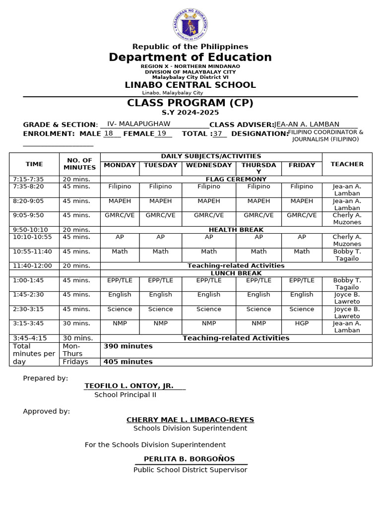 Final G4 - CLASS PROGRAM & IND. WORKLOAD SY. 2024-2025 | PDF | Southeast Asia | Government ...
