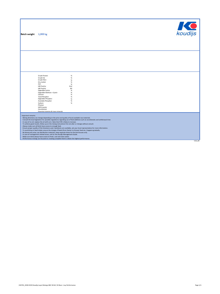 KLC 20 Performance 230701 9200 9220 Koudijs Layer Mixings KBC 30 KLC 20 Rear Lay Performance ...