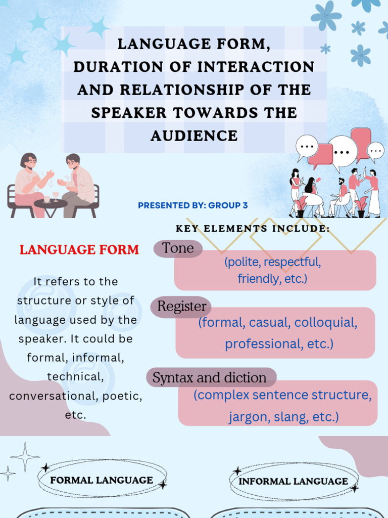 Language Form, Duration of Interaction and Relationship of The Speaker ...