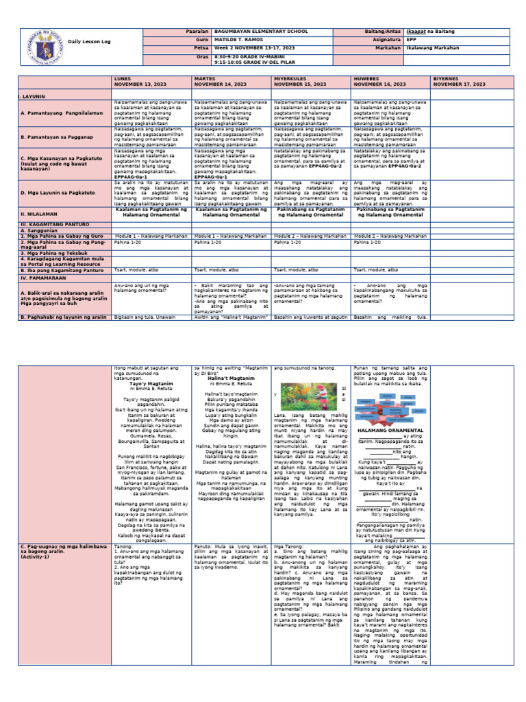 Epp 4 Q2 W2 DLL | PDF