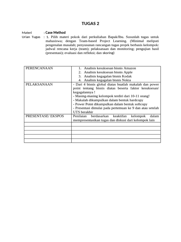 Tugas 2 Case Method | PDF