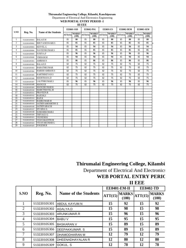 WEB PORTAL Dummy Apr 2022 EEE | PDF