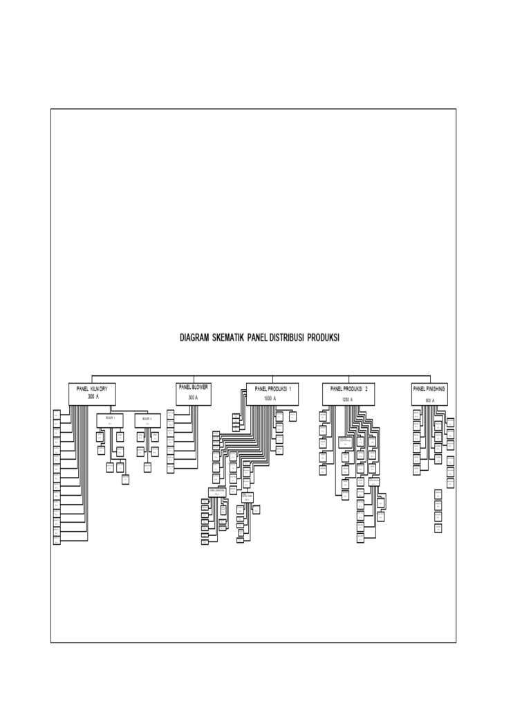 DIAGRAM SKEMATIK PANEL DISTRIBUSI PRODUKSI-Layout2 | PDF | Home ...