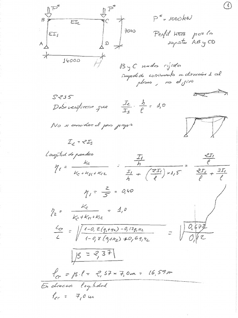 Solución Problema 19 | PDF