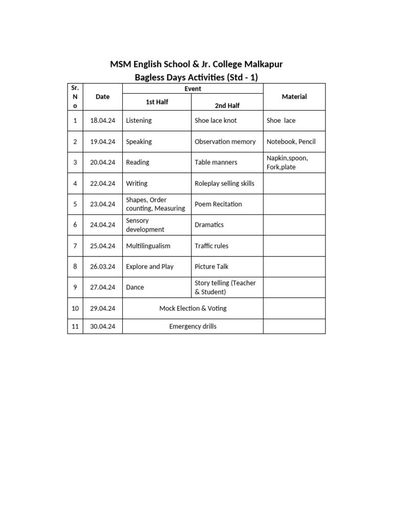 Bagless Day Activities for Class 1 | PDF