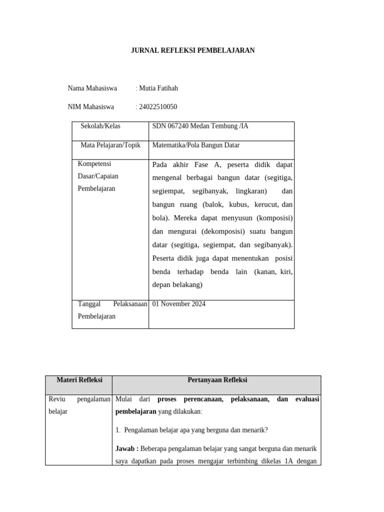 Lampiran 6. LK-5 Contoh Jurnal Refleksi Pembelajaran | PDF