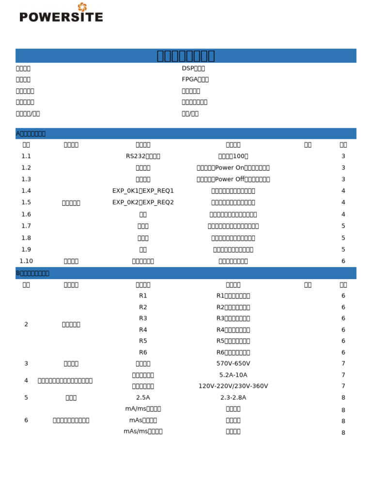 JL-17-43 PSG-HR32 P2系列成品自动测试报告A1 | PDF