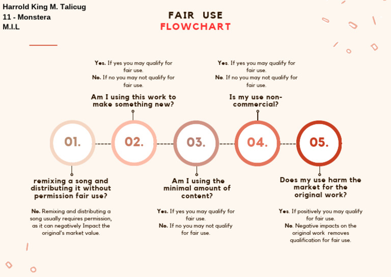 Neutral Flowchart Template | PDF