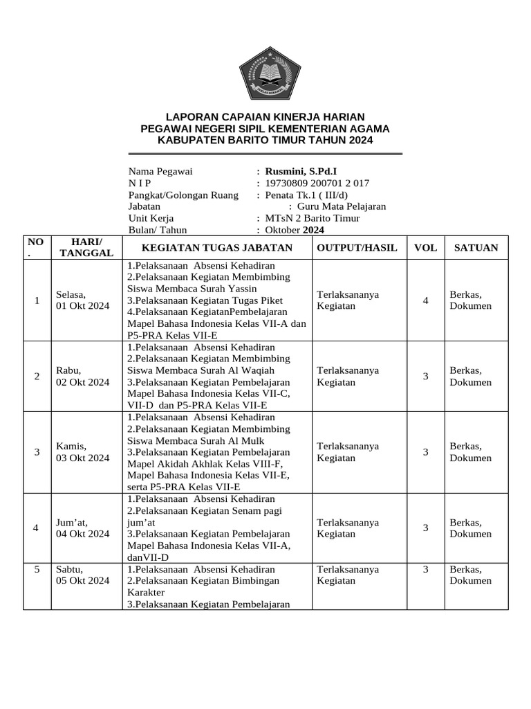 LKH Okt 2024 | PDF | Seni & Disiplin Bahasa