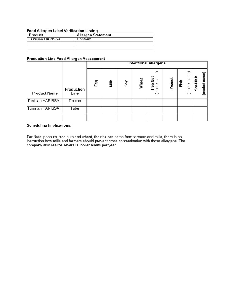 Food Allergen Label Verification Listing | PDF