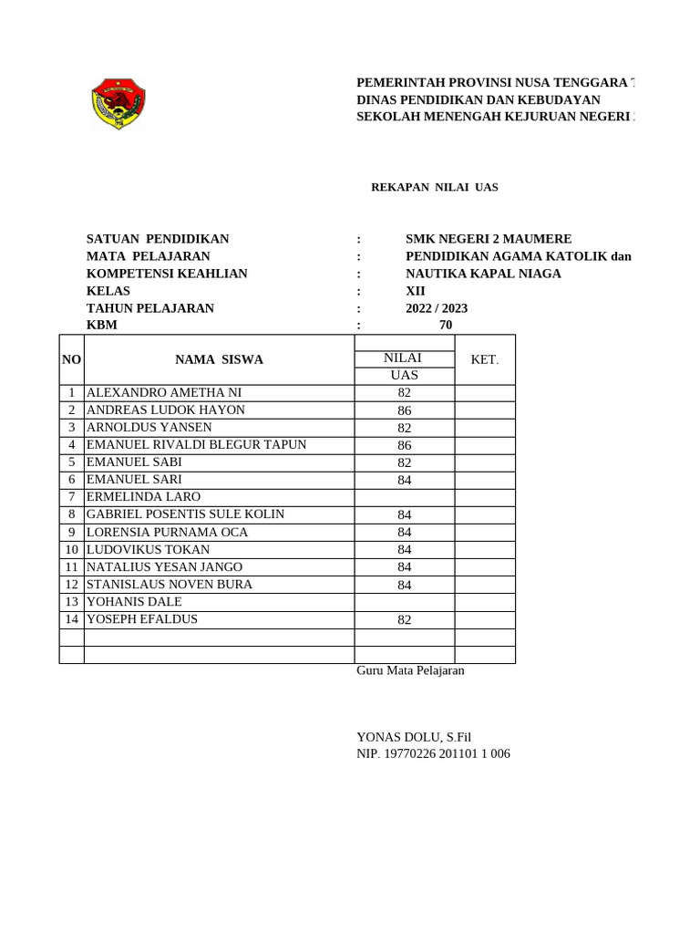 Nilai UAS PAK-BK XII NKN | PDF