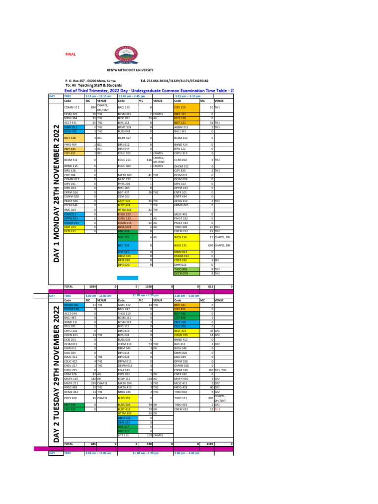 Exam Venues Undegraduate Day - Main Campus | PDF