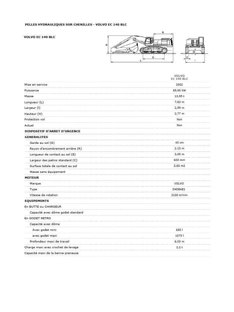 Spécifications Volvo EC 140 BLC | PDF