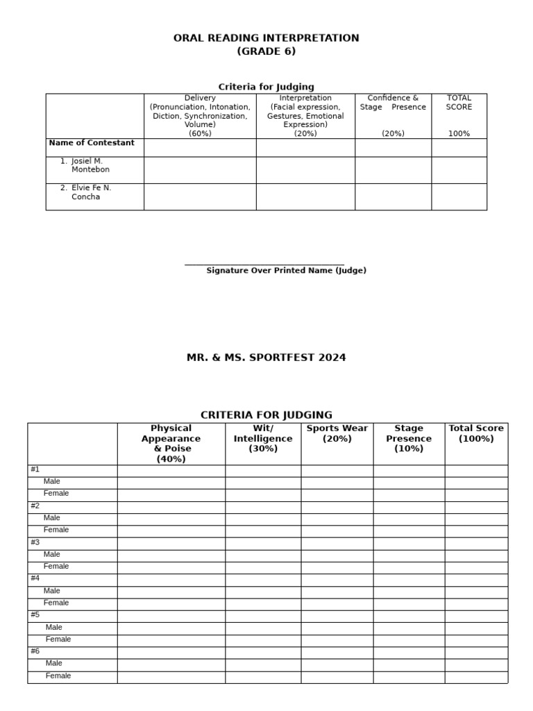 Oral Reading Interpretation Criteria | PDF